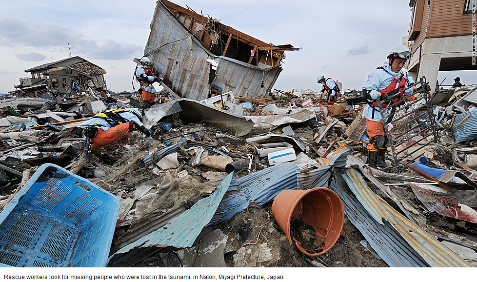 day2day-morning coffee: Earthquake, Tsunami and Radiation