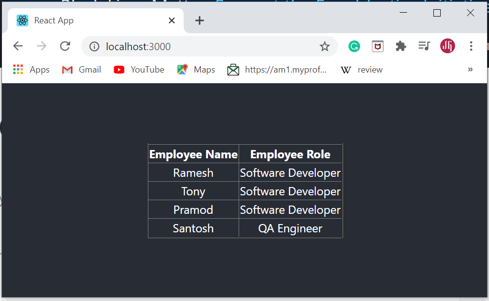 Reactjs Tutorial For Beginners 8 Props