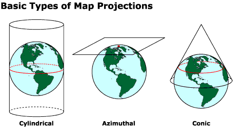 Geographic Information Systems Map Projections