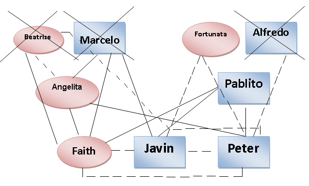 diamondfebrace_grace