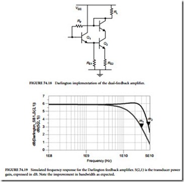Example of a Transimpedance Amplifier