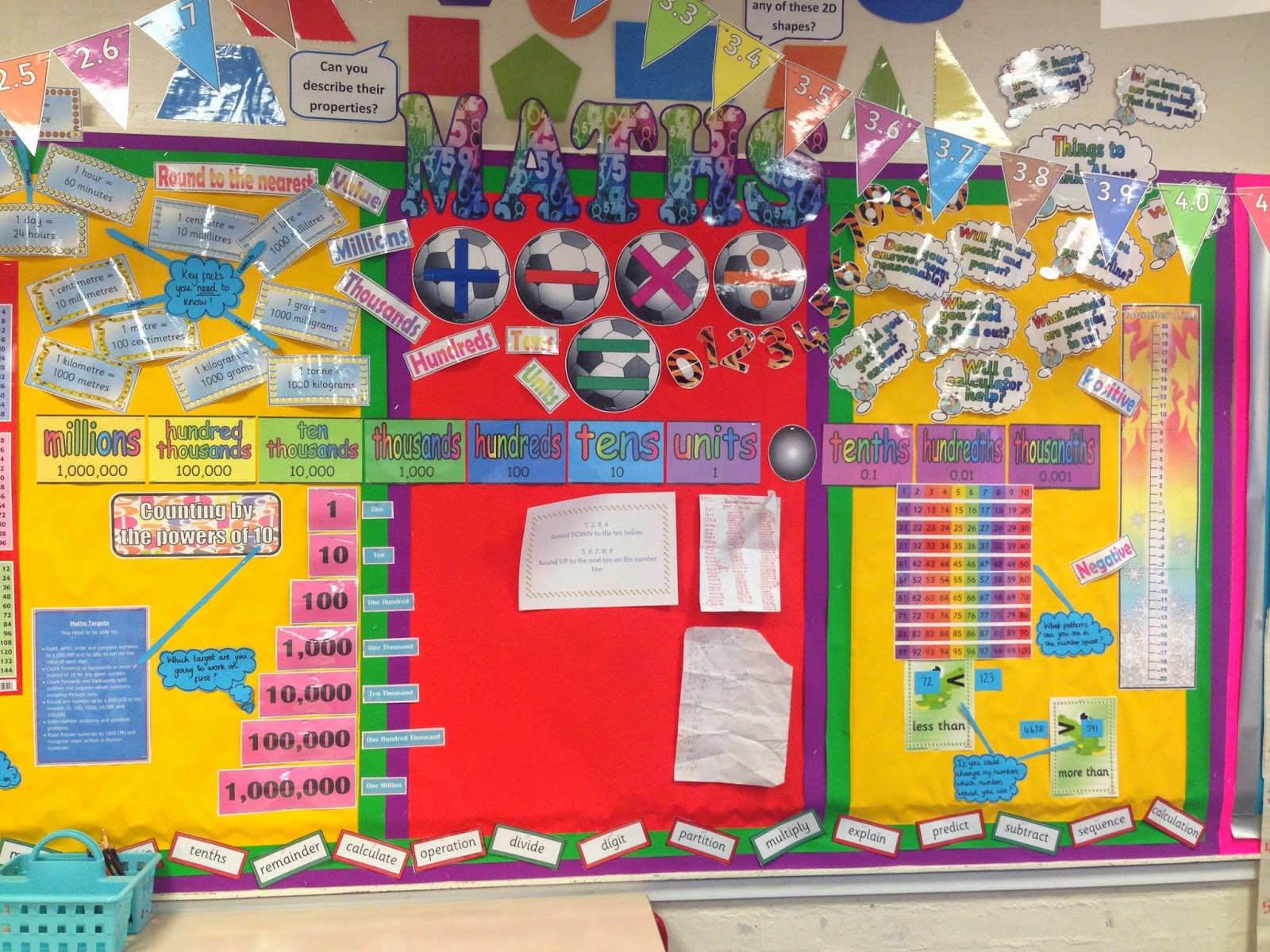 Creative Teaching Displays Marvellous Maths