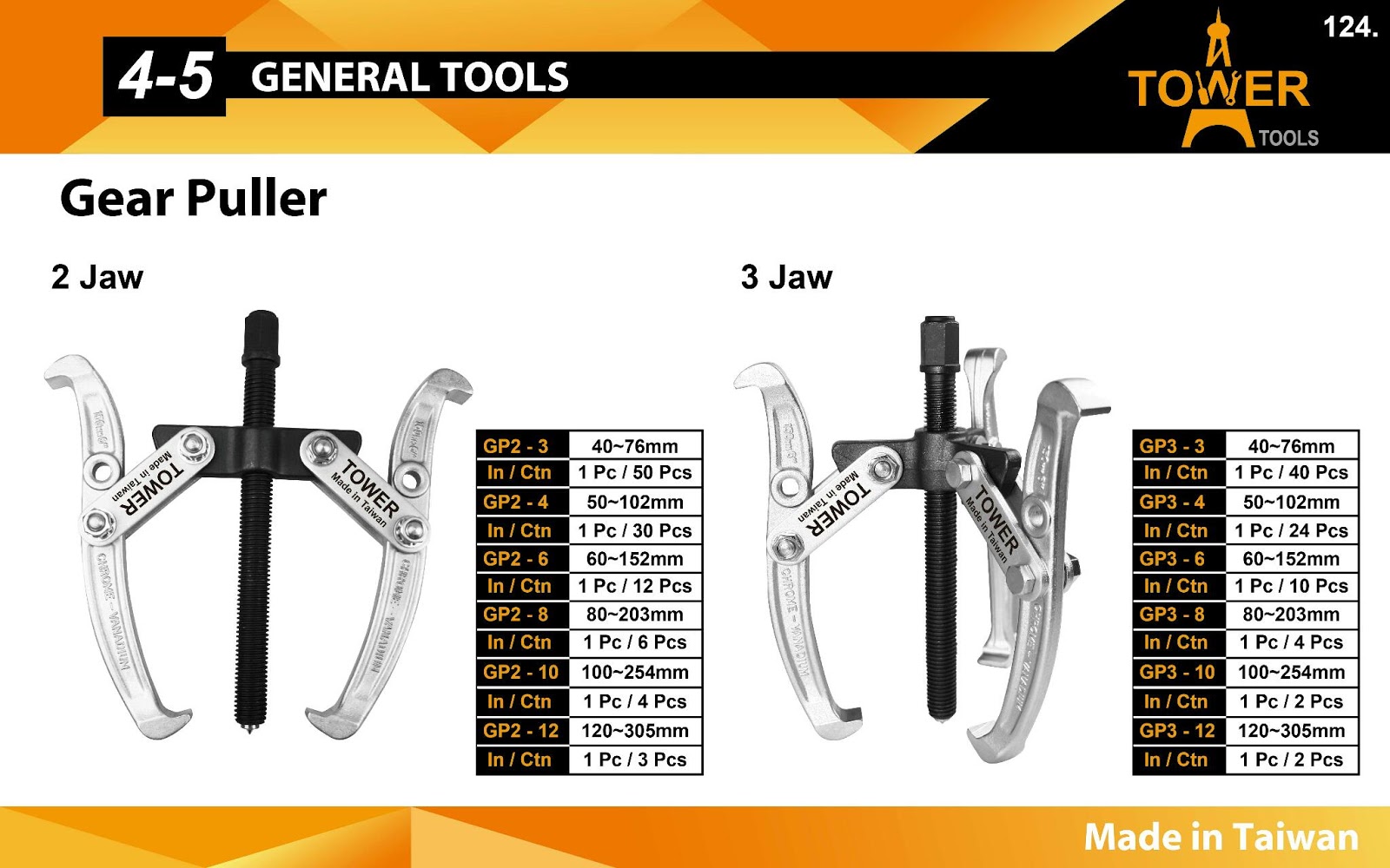 Tower Tools Made in Taiwan
