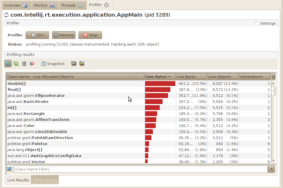 Profile Your Applications With Java Visualvm Java Code Geeks
