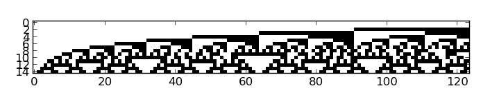 The Glowing Python Binary Plots