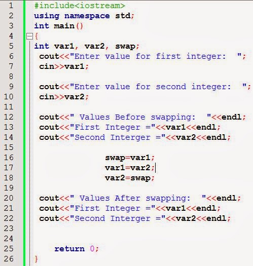 C Program To Swap The Values Of Two Integers C Programming