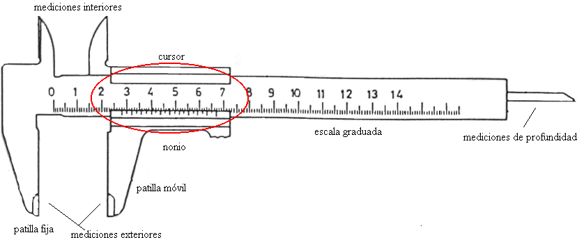 Destello Tecnológico: Ejemplos de ejercicios para la preparación del ...