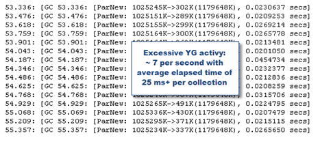 Final Words Recommendations