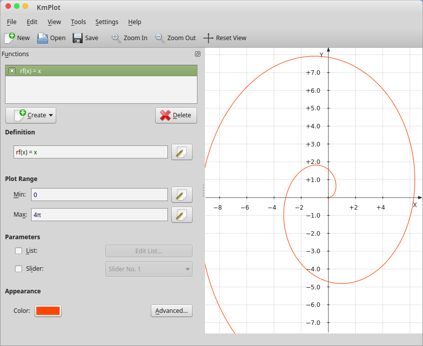 Mathematical Function Plotter For Linux With Kmplot Linuxgui