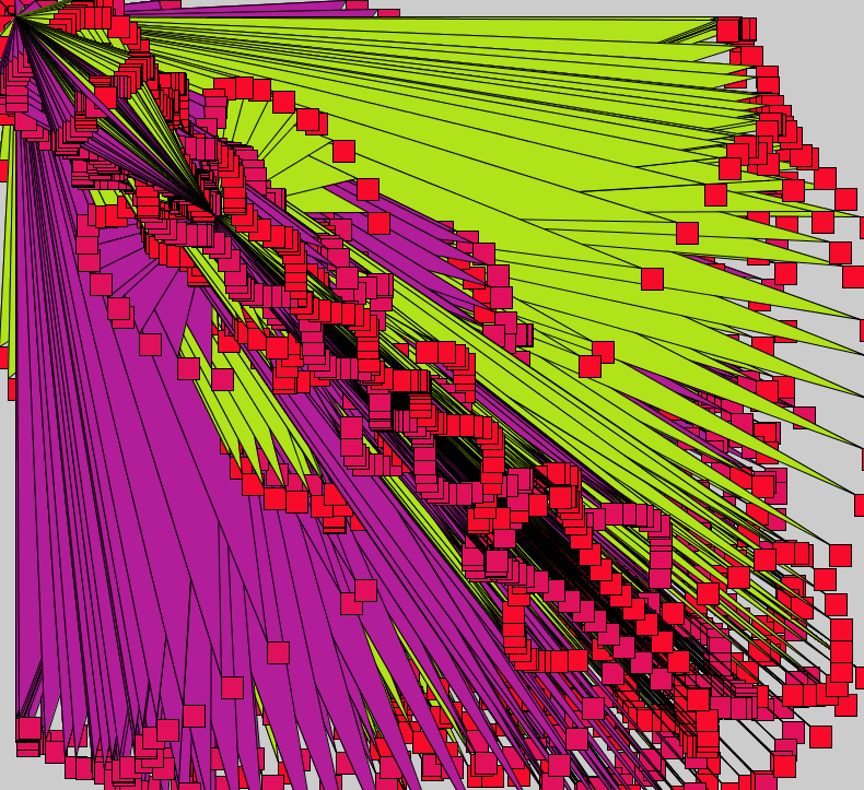 Processing Experiment 2 Create Your Own Dana Krystle S Online