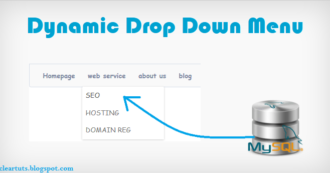 Creating A Dynamic Drop Down Menu Using PHP And MySQLi Coding Cage
