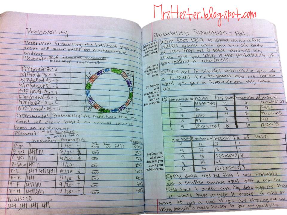 Mrs Hester S Classroom Probability