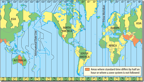 Zona Waktu - Geografi.org