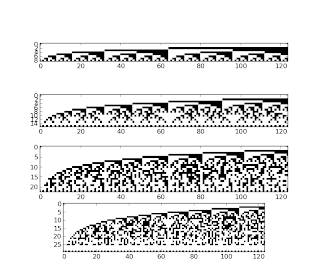The Glowing Python Binary Plots