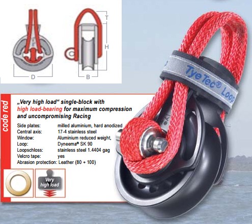 Zeilersforum.nl: Rope axle blocks (RAB's) (4/39)