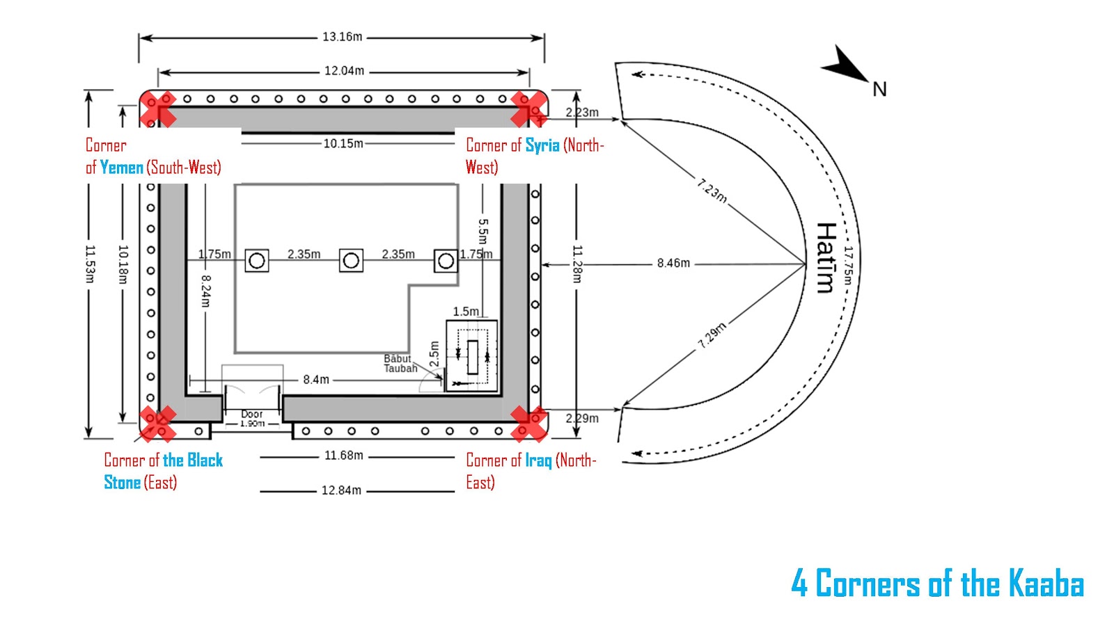 Islamic Architecture By Dxx Building Analysis The Kaaba