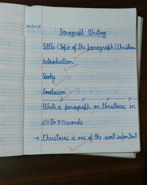 "Learning By Doing" ENGLISH: Class IV(Composition)- Paragraph Writing