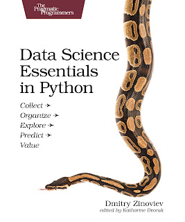 A Nod To Nothing Data Science Essentials In Python