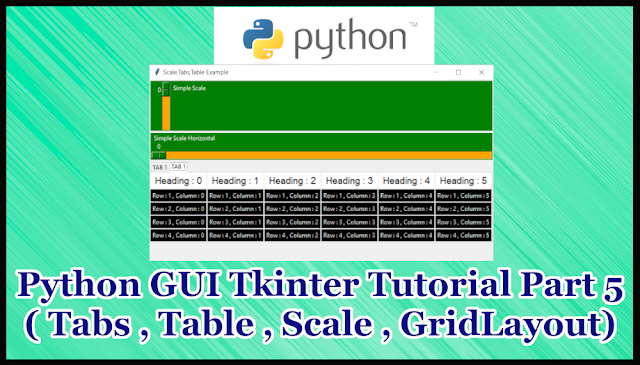 Python Gui Tkinter Tutorial Part 17 5 Tabs Slider Table In Tkinter