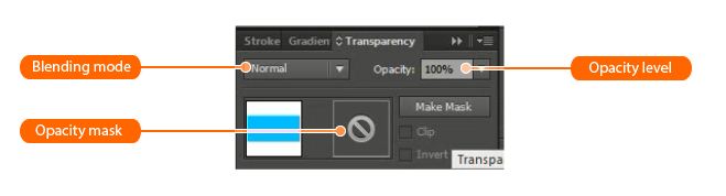 Illustrator Tutorial â How To Use The Transparency Palette Illustrator