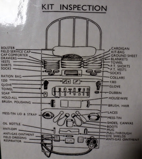 What Kate-Em did next.: RAF East Kirkby 1943-45
