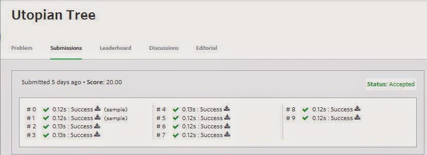 Maratha Programmer Utopian Tree Program In Java