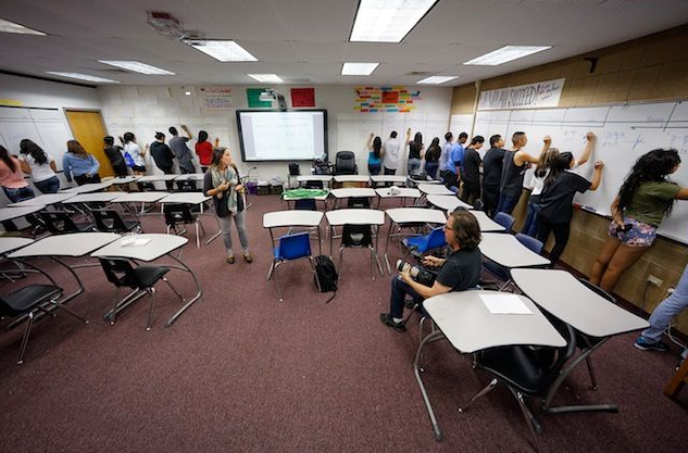 The Common Core Math Teacher 360 Degree Math