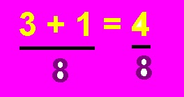 Mathematics Tutorial in Filipino: ADDITION OF FRACTION - PAGSUSUMA NG ...