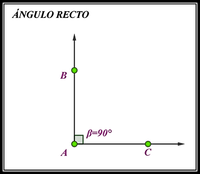 UNIDAD DIDÁCTICA GEOMETRÍA 7° NIVEL: Clase 4