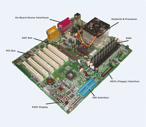 Cpu Ram Motherboard Troubleshooting Electronic Repairing