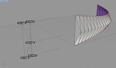 Generative Design Computing Origami Rhinoscript Python