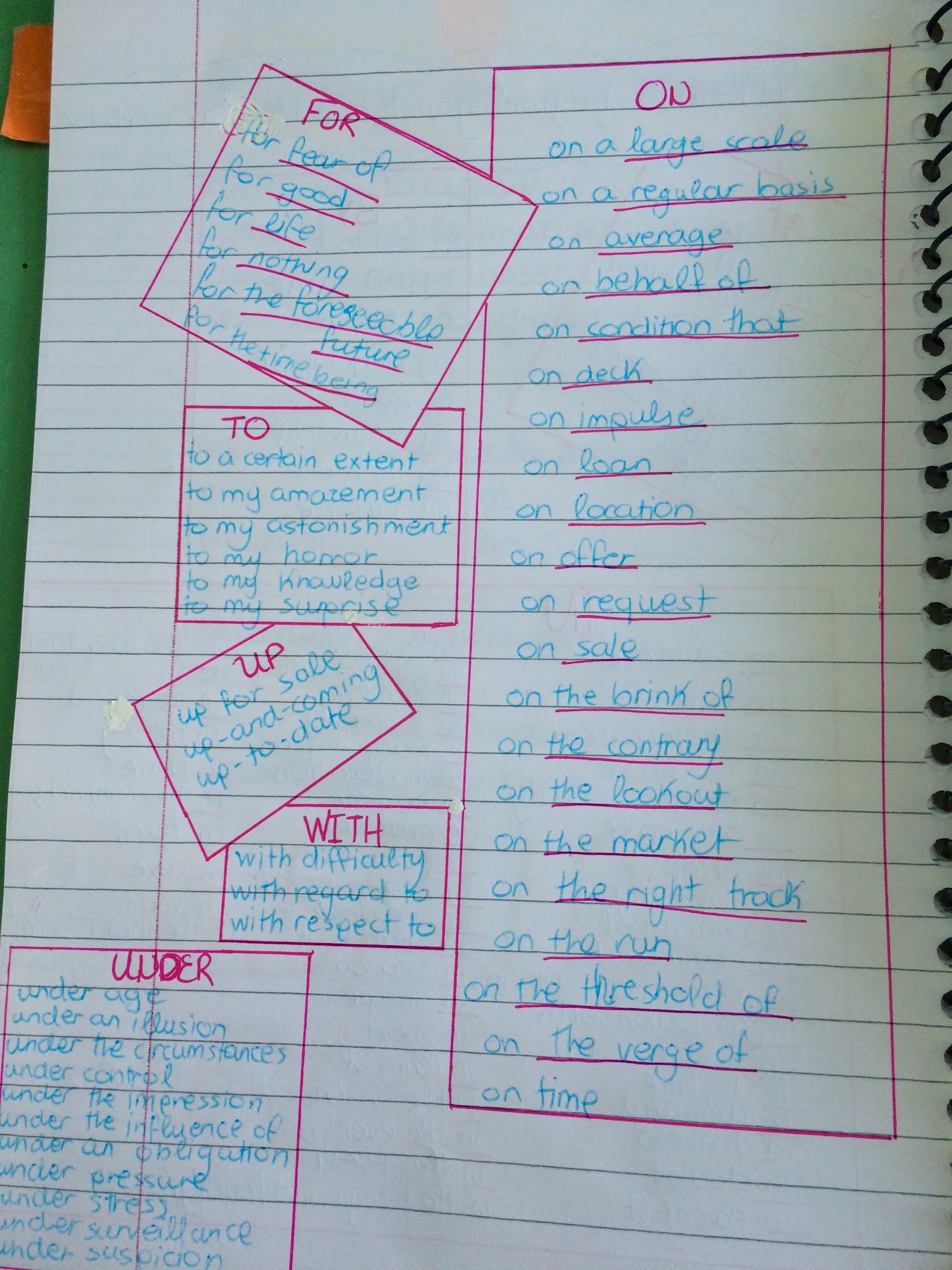 Achieving Proficiency: Vocabulary notes and games!