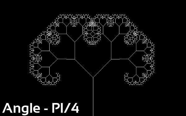 Of Bits And Pieces Fractals Basics Recursion Trees With Java Code