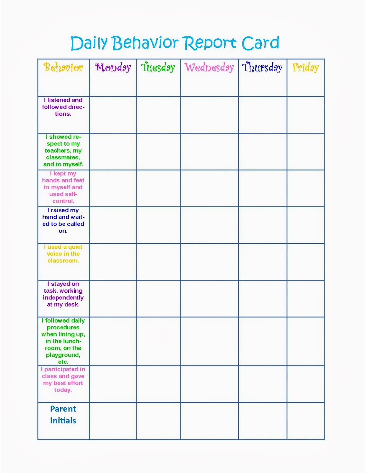 Behaviour Report Template Sarseh