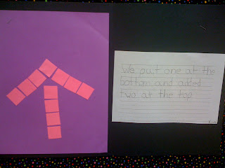 Bishop S Blackboard An Elementary Education Blog Additive Patterns