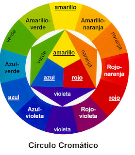 Damaris Colores Complementarios