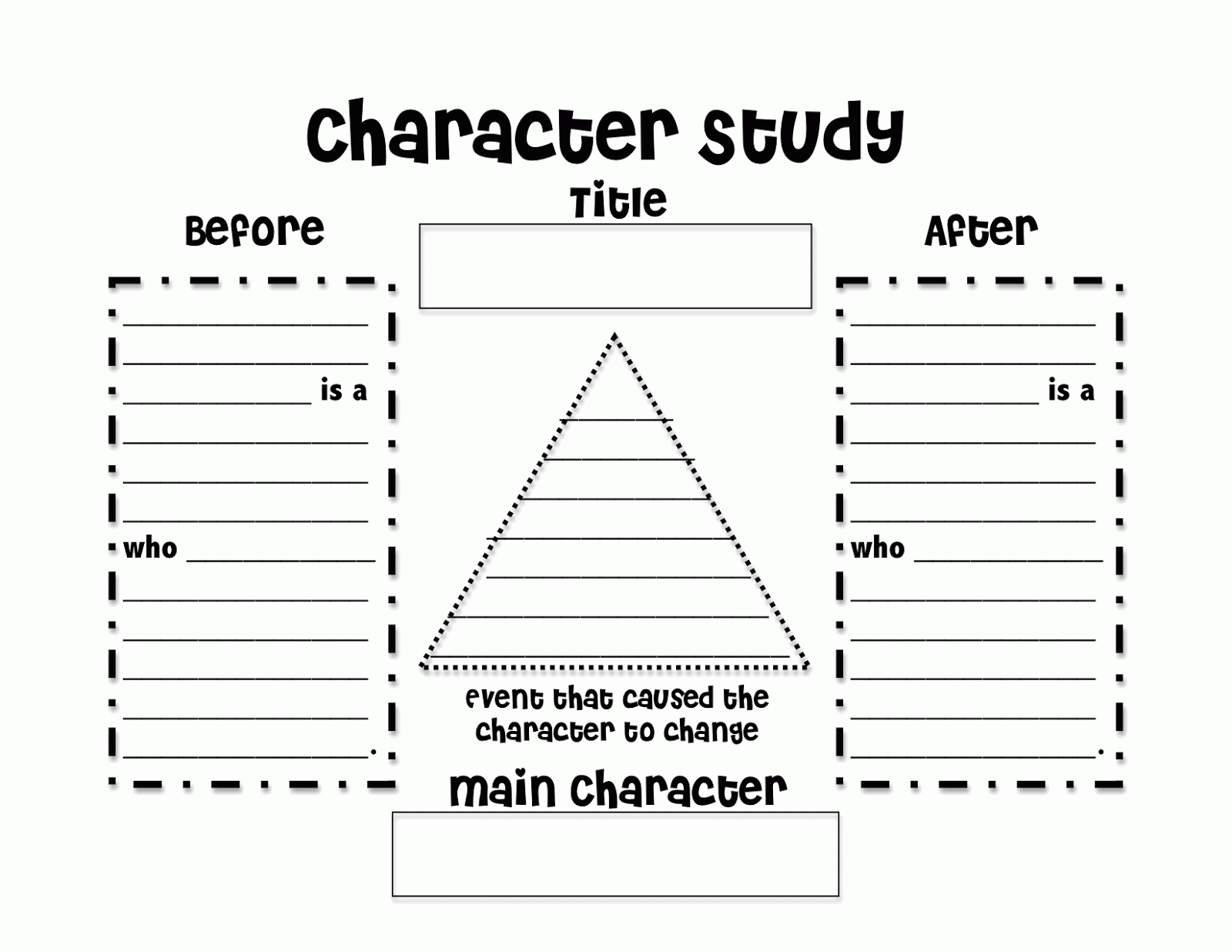 Character Study Template