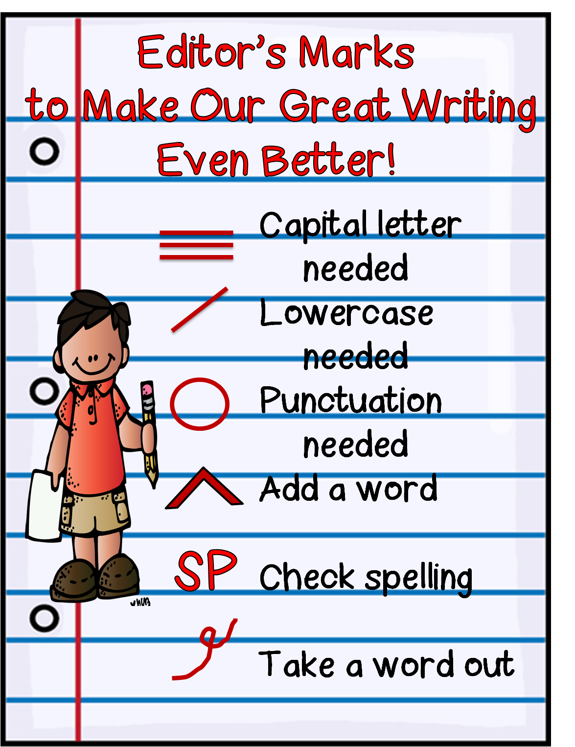 Elementary Proofreading And Editing Marks Common Copy Editing Marks