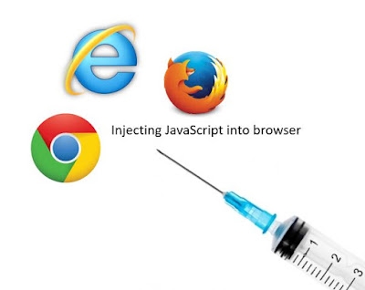 Mastering Test Automation By Vinod Rane What Is Javascriptexecutor