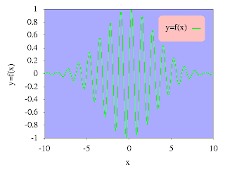 Gnuplot Surprising Round Corner Key Box In Gnuplot
