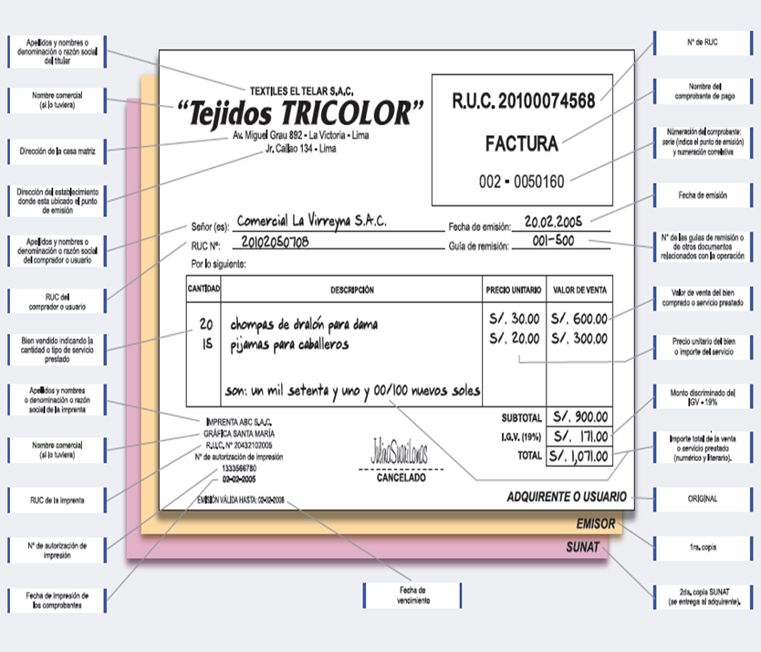 Factura Comprobantes De Pago