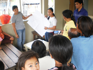 HomelessIloilo: TAMPEI, ICUPN, HPFPI-PACSII FACILITATE COMMUNITY ...