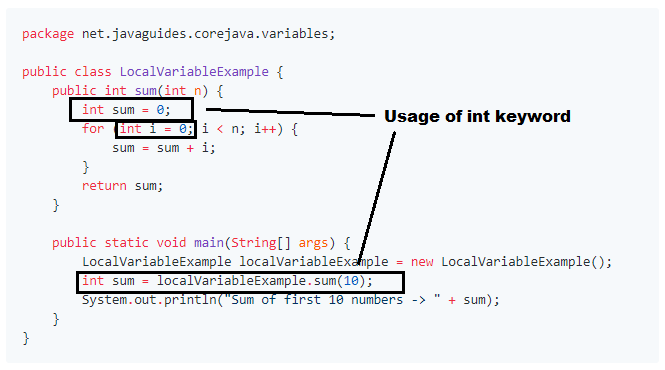 int Java Keyword with Examples