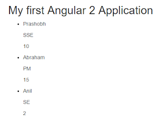 Make It Easy How To Start With Angular 2