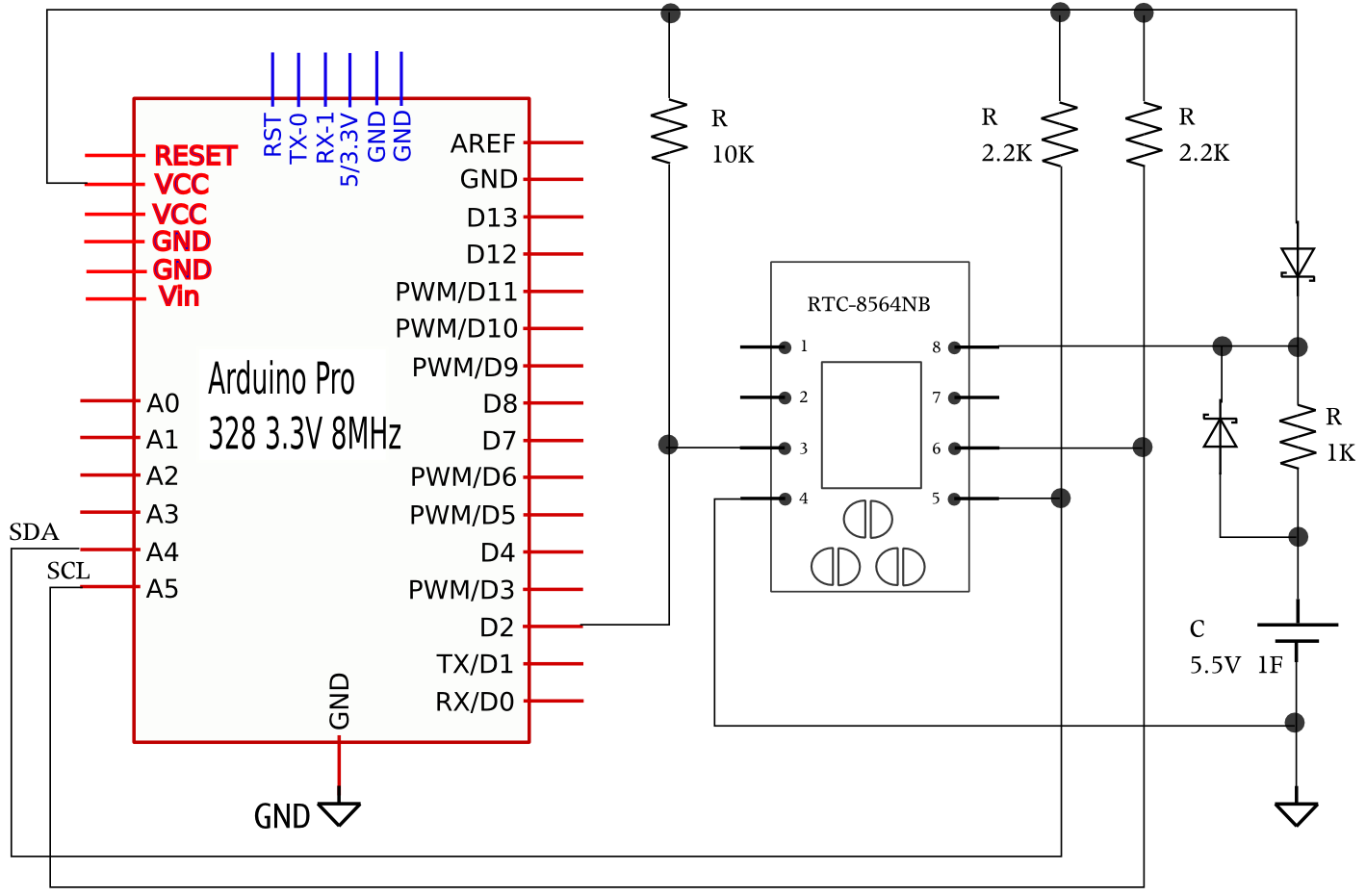 projects : Biotope: Arduinoとリアルタイムクロック -1: 定周期タイマー割り込み & スリープ