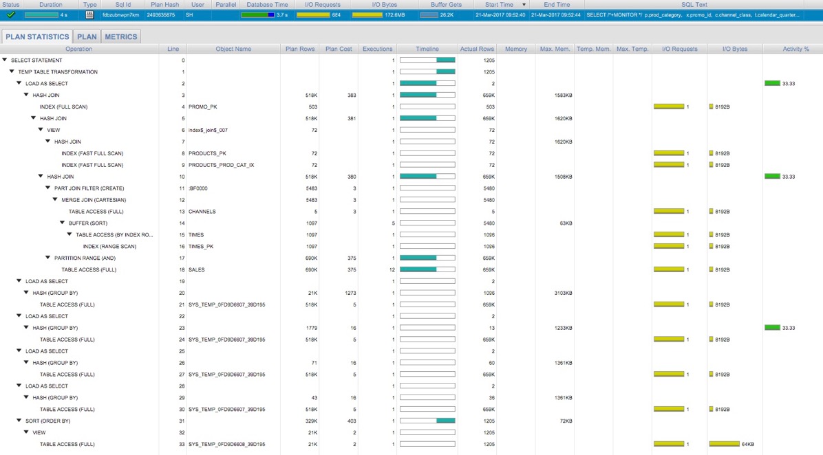 Sql Cursor Temp Table Example | Cabinets Matttroy