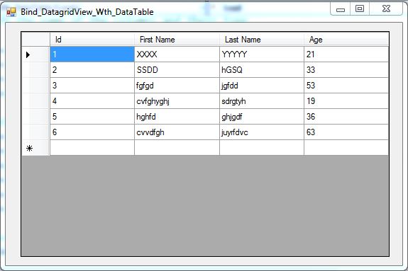 Vb Net How To Bind Datagridview Using Datatable C Java Php