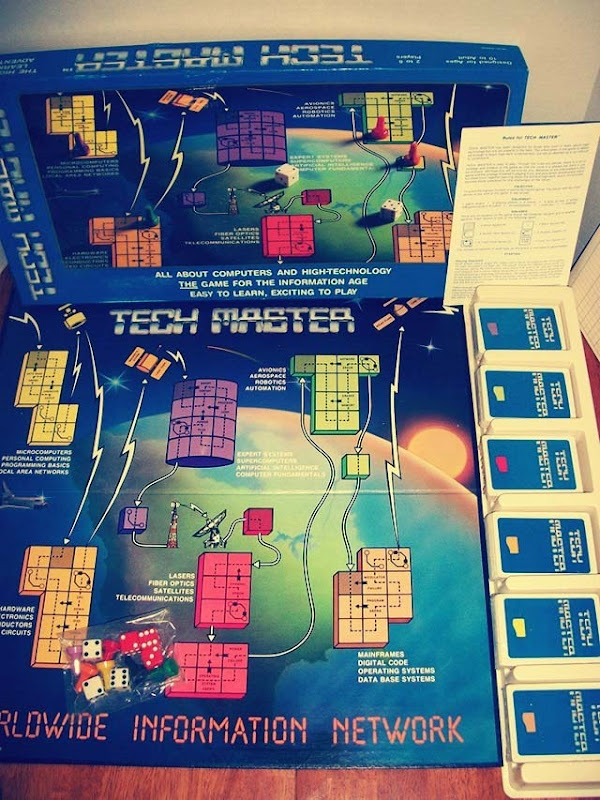 Rewind To 1980s: Board Games