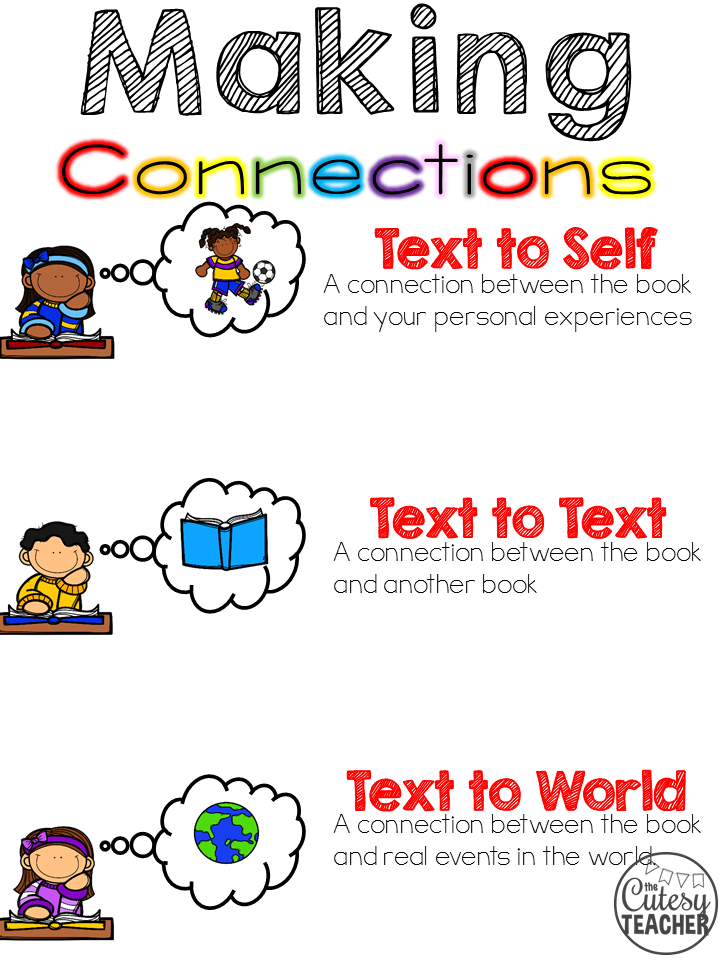 The Cutesy Teacher Make Ahead Anchor Charts