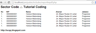 Tutorial Php Cara Export Html Ke Pdf Dengan Php Kode Ajaib